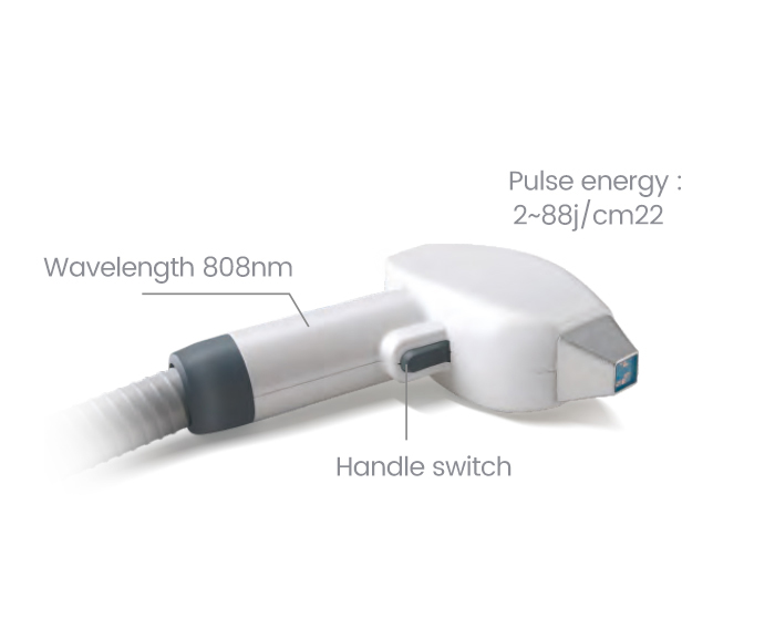 LASERHR · DM-9016E – BIOCURVE
